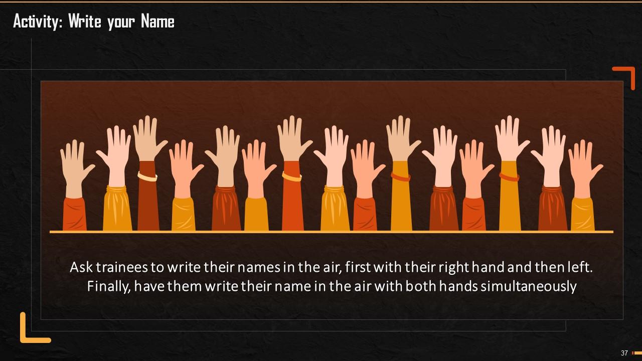 Top 10 Introduction To Management PowerPoint Presentation Templates in 2026