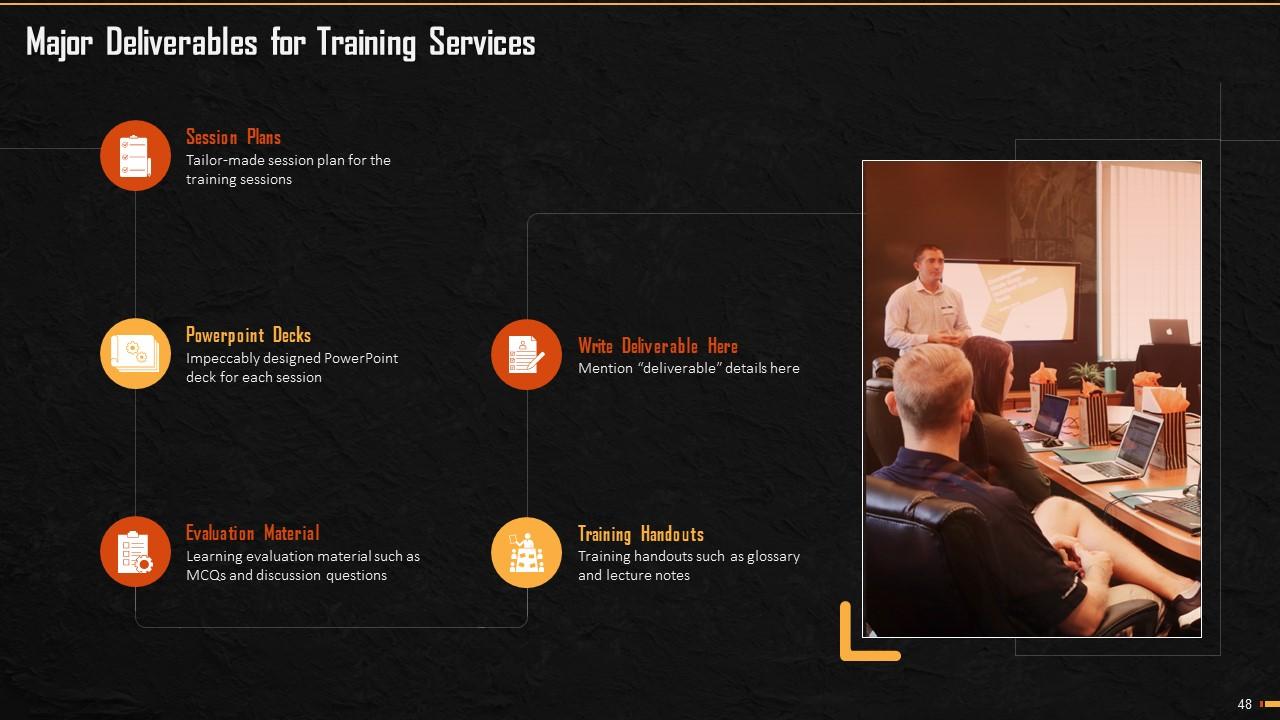 Top 10 Introduction To Management PowerPoint Presentation Templates in 2026