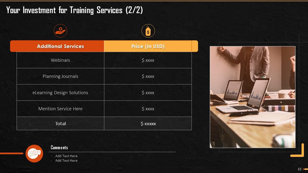 Top 10 Introduction To Management PowerPoint Presentation Templates in 2026
