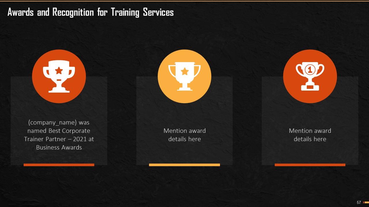 Top 10 Introduction To Management PowerPoint Presentation Templates in 2026