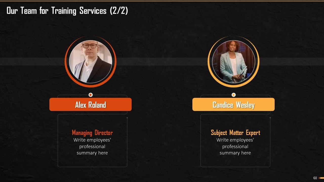 Top 10 Introduction To Management PowerPoint Presentation Templates in 2026