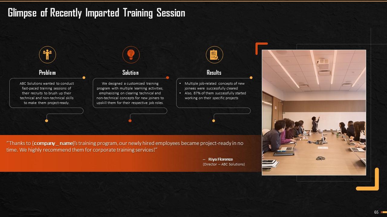 Top 10 Introduction To Management PowerPoint Presentation Templates in 2026