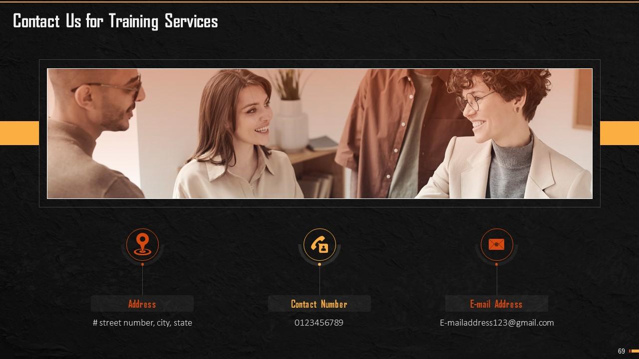 Top 10 Introduction To Management PowerPoint Presentation Templates in 2026