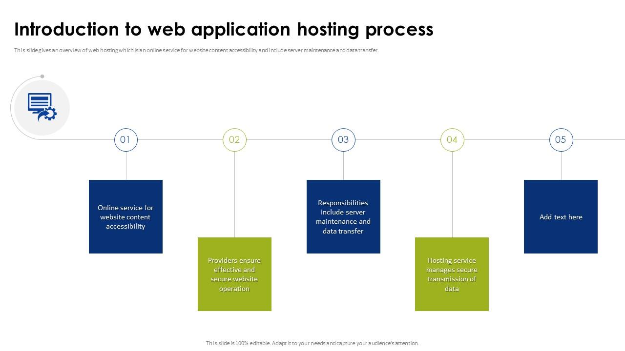Introduction To Web Application Hosting Process Web Hosting PPT Template Introduction To Web Application Hosting Process Web Hosting PPT Template