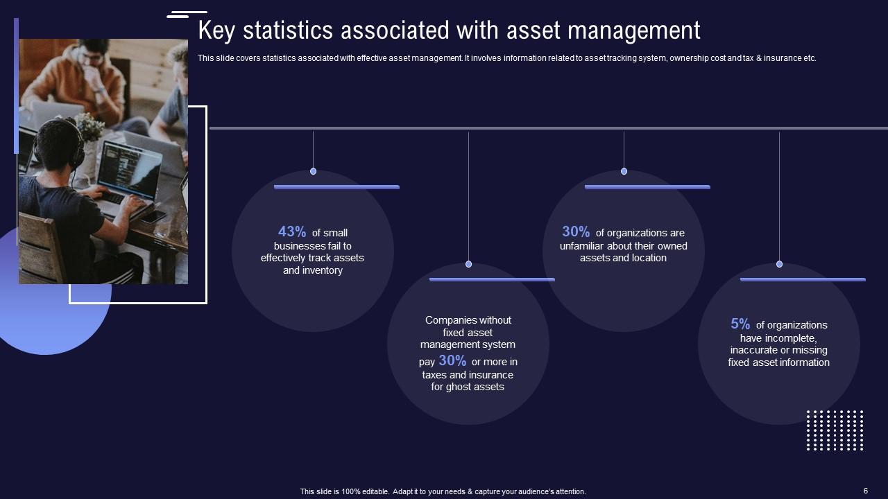 Inventory And Asset Management System Powerpoint Presentation Slides ... Inventory And Asset Management System Powerpoint Presentation Slides ...