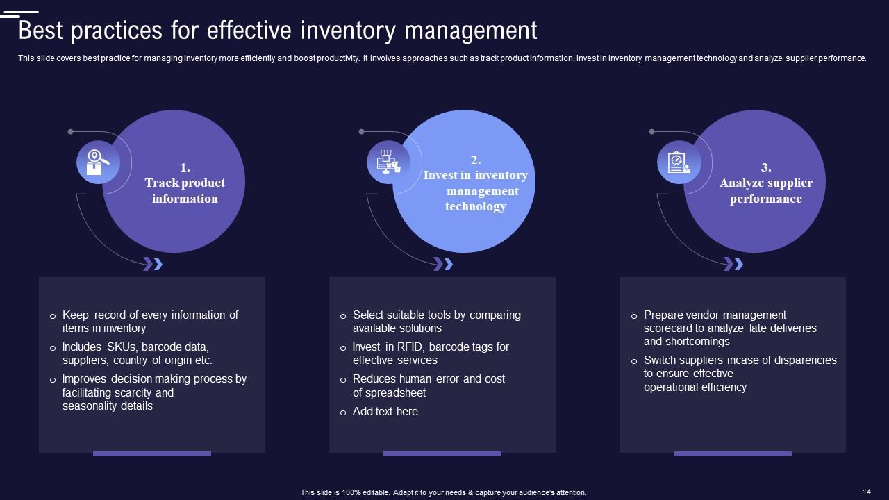 Inventory And Asset Management System Powerpoint Presentation Slides ... Inventory And Asset Management System Powerpoint Presentation Slides ...