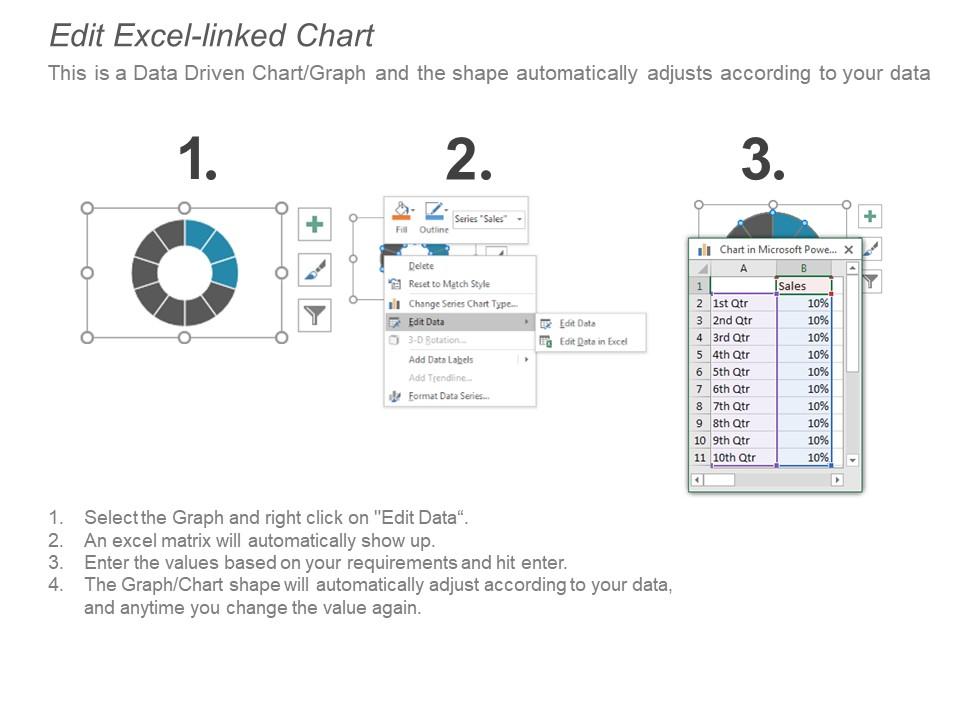 Inventory And Logistics Dashboard Ppt Powerpoint Presentation File ... Inventory And Logistics Dashboard Ppt Powerpoint Presentation File ...
