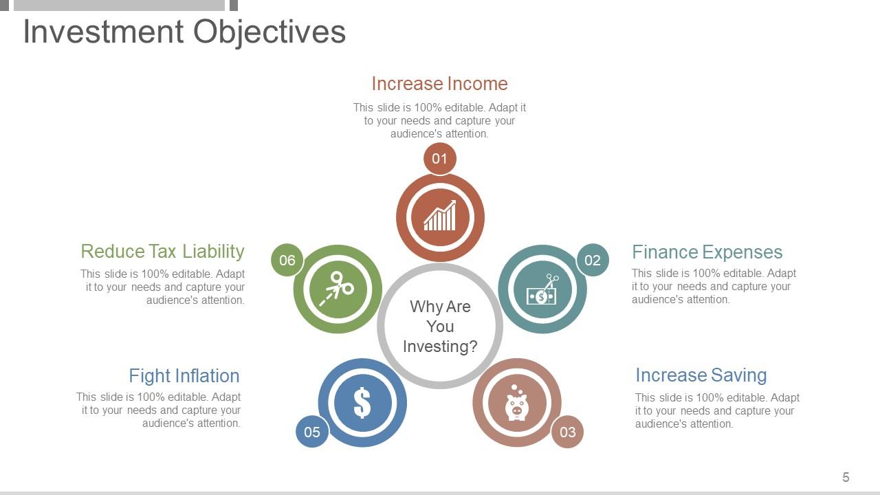 Investment And Security Analysis Portfolio Management Powerpoint