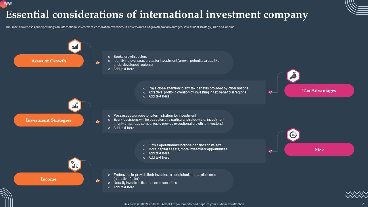 Top 10 Investment Company Ppt PowerPoint Presentation Templates in 2026