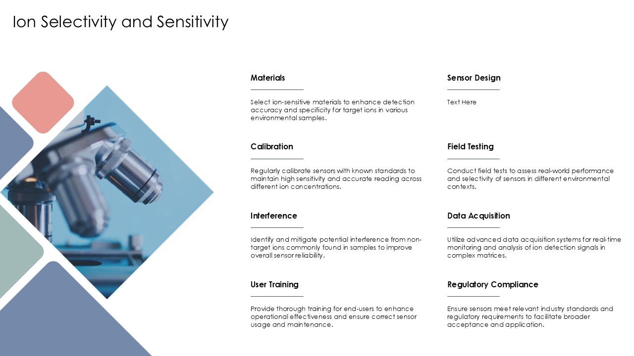Ion Selectivity And Sensitivity Ion Detection Ppt Presentation St Ai Ss Ppt Presentation