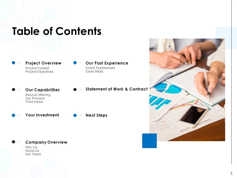 Ios Mobile App Development Proposal Powerpoint Presentation Slides