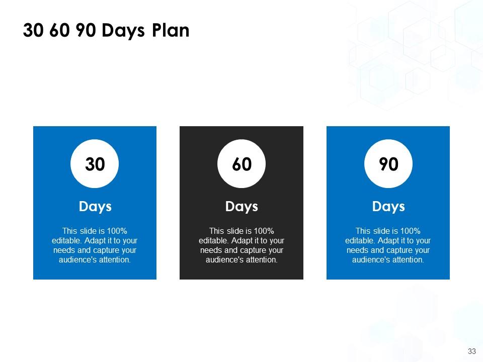 Ios Mobile App Development Proposal Powerpoint Presentation Slides
