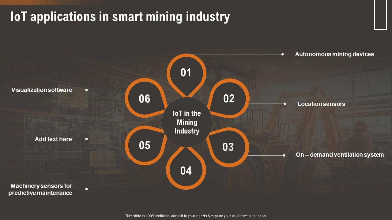 Iot Applications In Smart Mining Industry How Iot Technology Is
