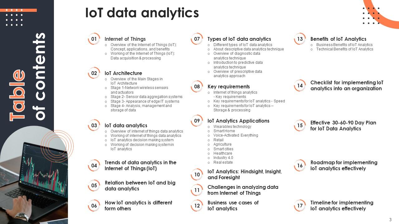 Iot Data Analytics Powerpoint Presentation Slides PPT Example Iot Data Analytics Powerpoint Presentation Slides PPT Example