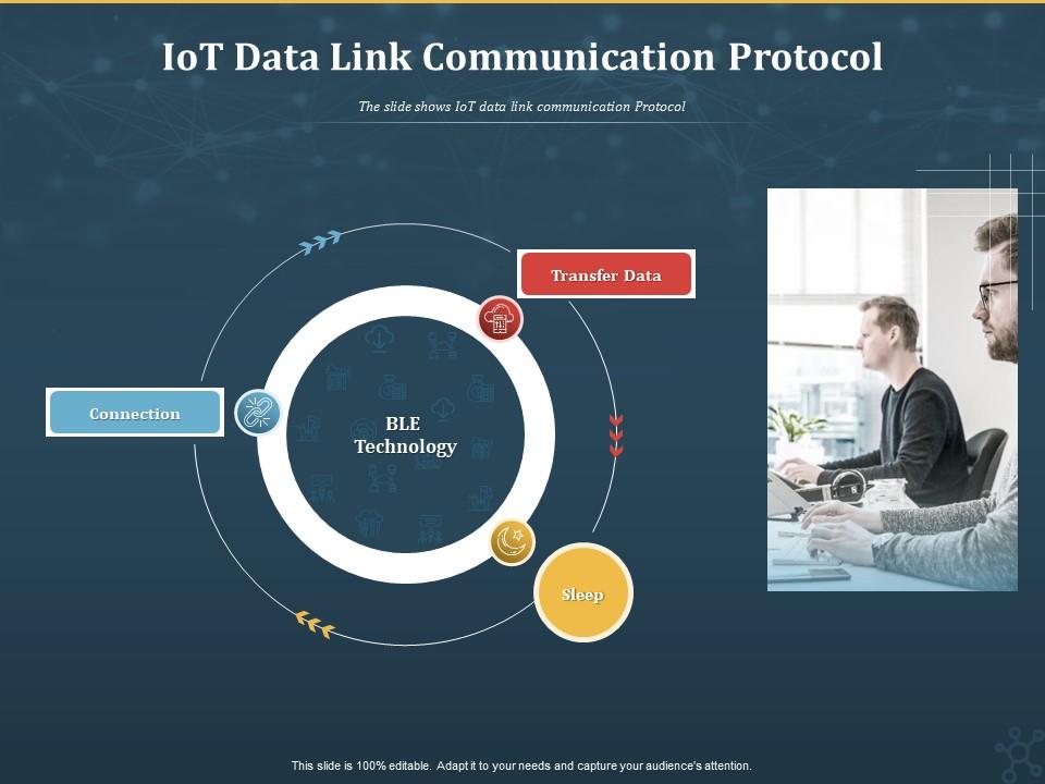 IoT Data Link Communication Protocol Internet Of Things IOT Ppt ... IoT Data Link Communication Protocol Internet Of Things IOT Ppt ...