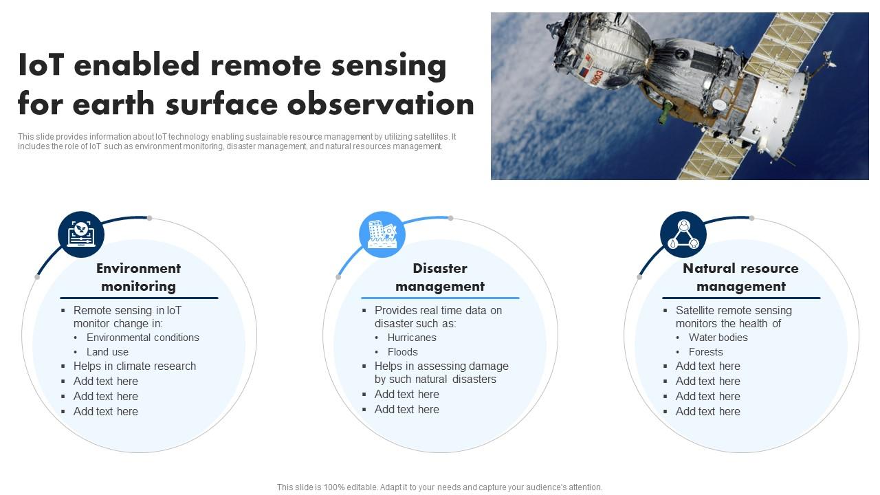 Iot Enabled Remote Sensing For Earth Surface Extending Iot Technology