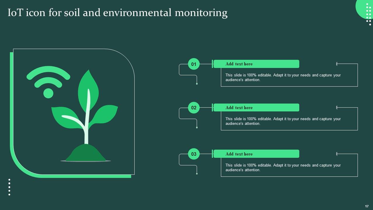 IOT Environmental Monitoring Template Bundle PPT Template IOT Environmental Monitoring Template Bundle PPT Template