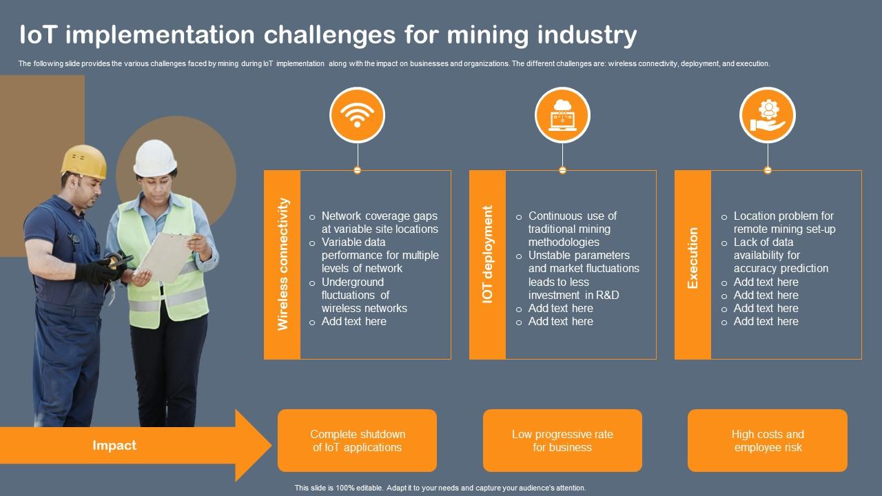 IoT Implementation Challenges For Mining Industry PPT Template
