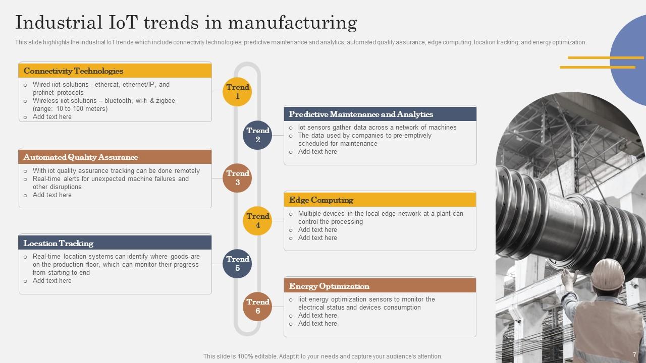 Iot In Manufacturing Industry Powerpoint Presentation Slides Iot Cd V Ppt Example