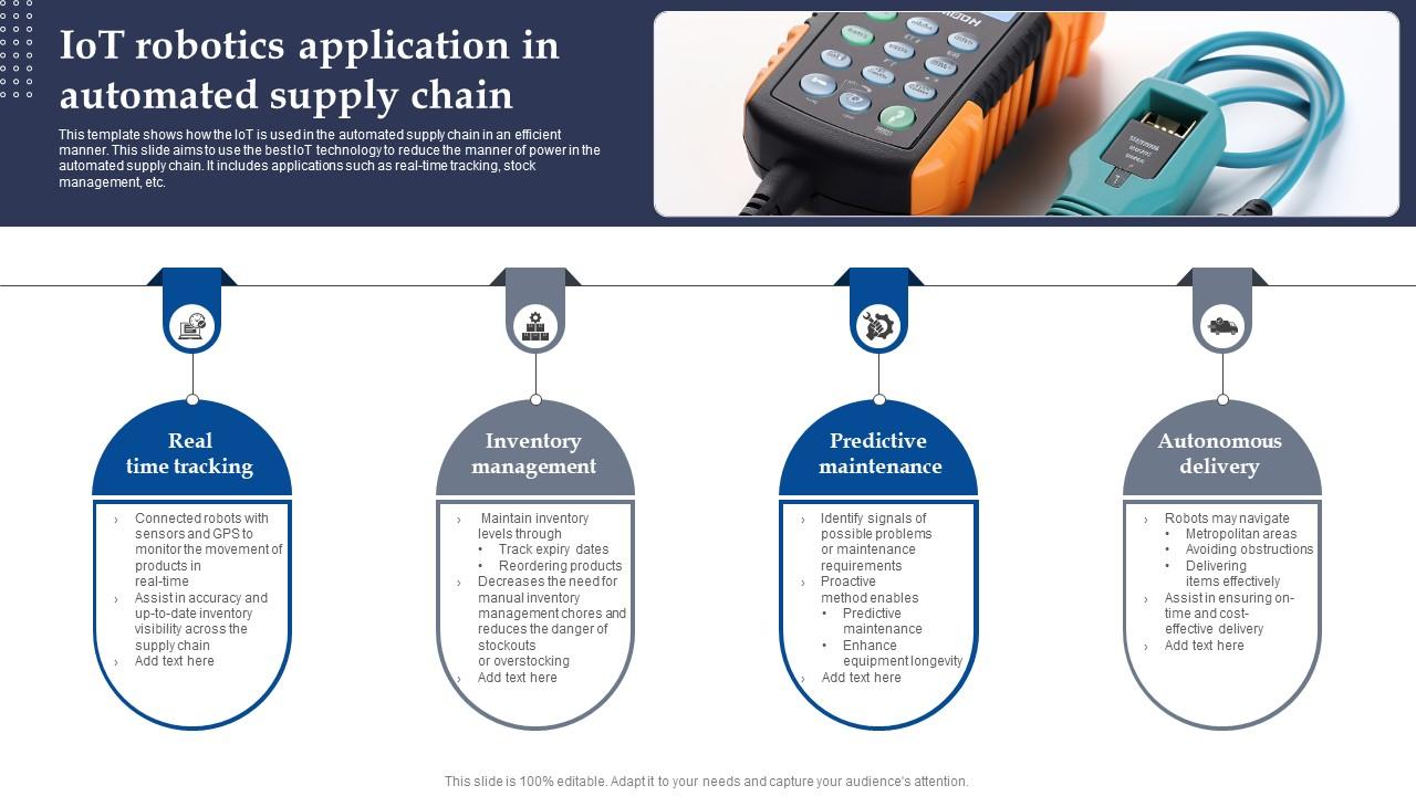 Iot Robotics Application In Automated Supply Chain Ppt Sample