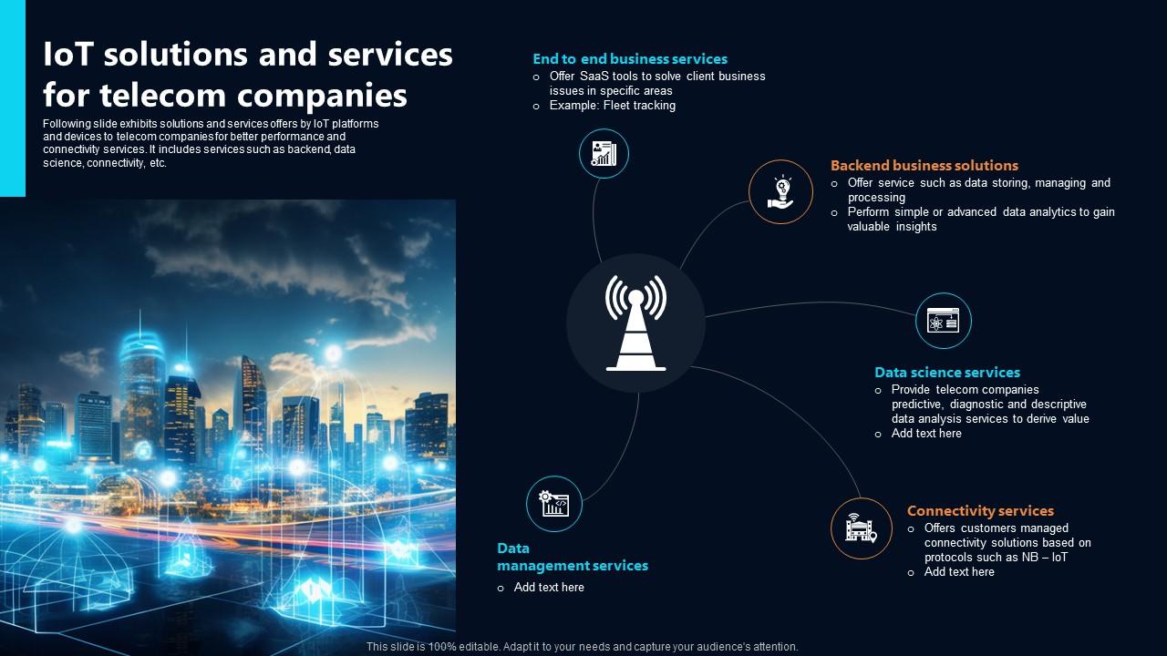 Iot Solutions And Services For Telecom Companies Iot In Telecommunications Data Iot Ss Ppt