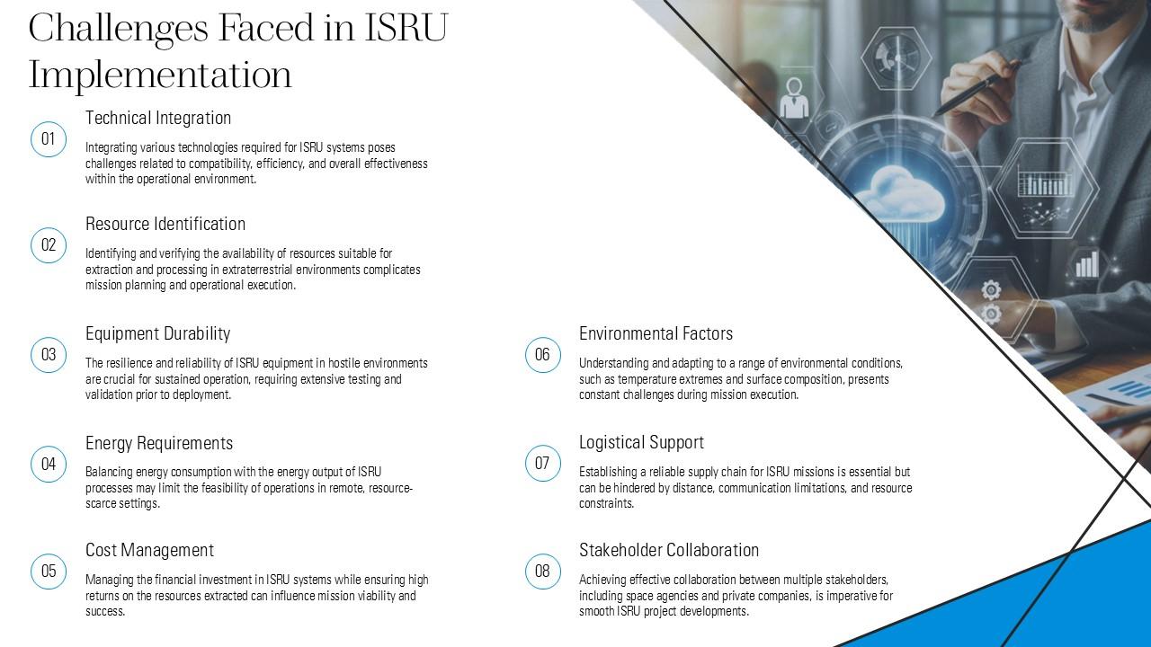 Isru In Situ Resource Utilization Space Missions Ppt Powerpoint St Ai