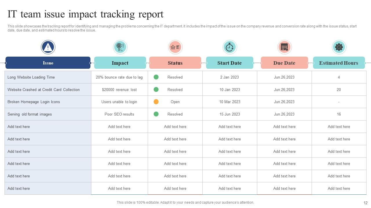 Issue Tracking Powerpoint Ppt Template Bundles PPT Sample Issue Tracking Powerpoint Ppt Template Bundles PPT Sample