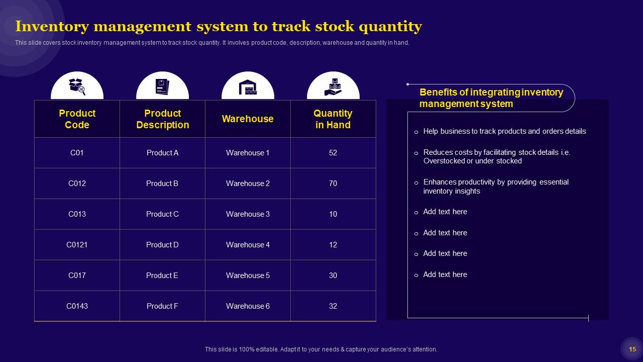It Asset Management Powerpoint Presentation Slides Ppt Template