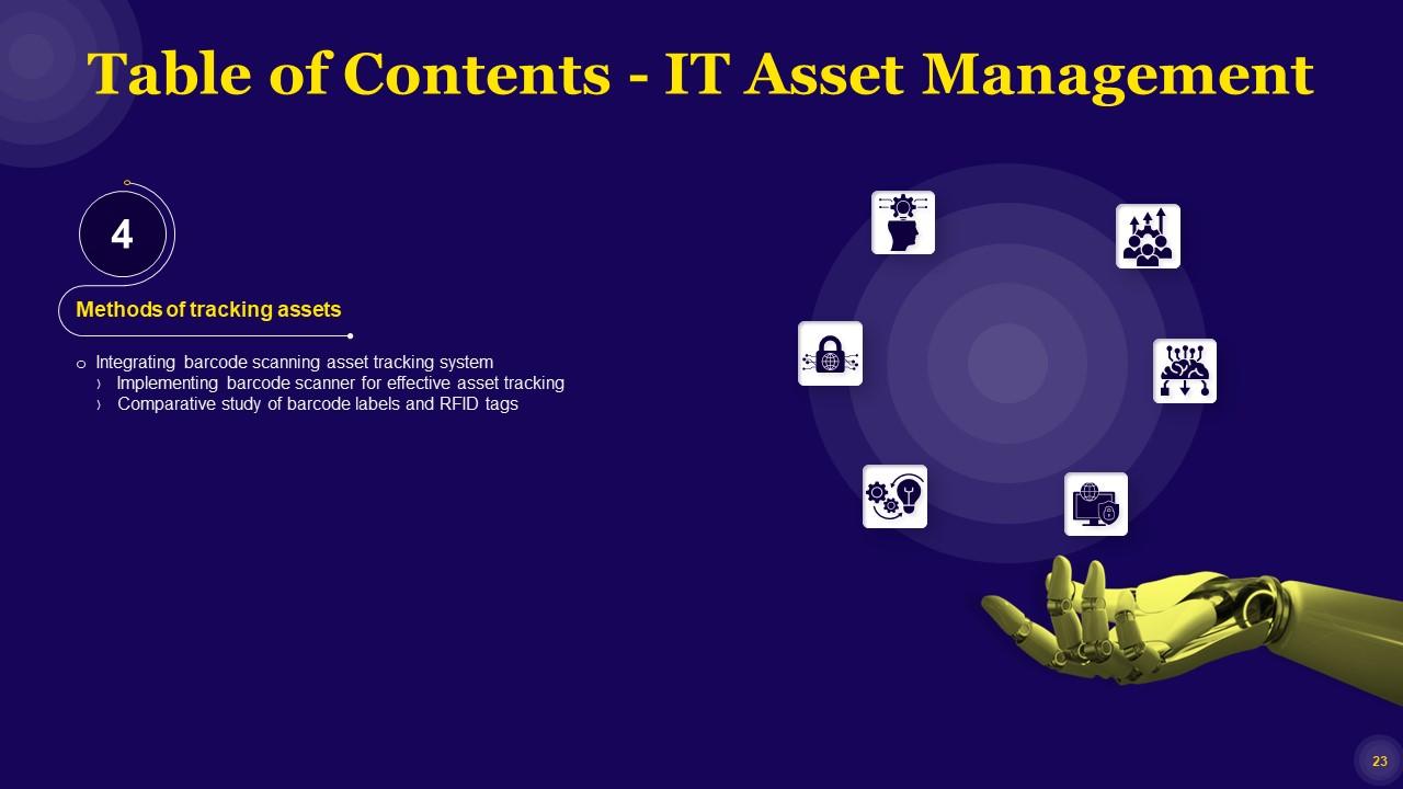 It Asset Management Powerpoint Presentation Slides Ppt Template