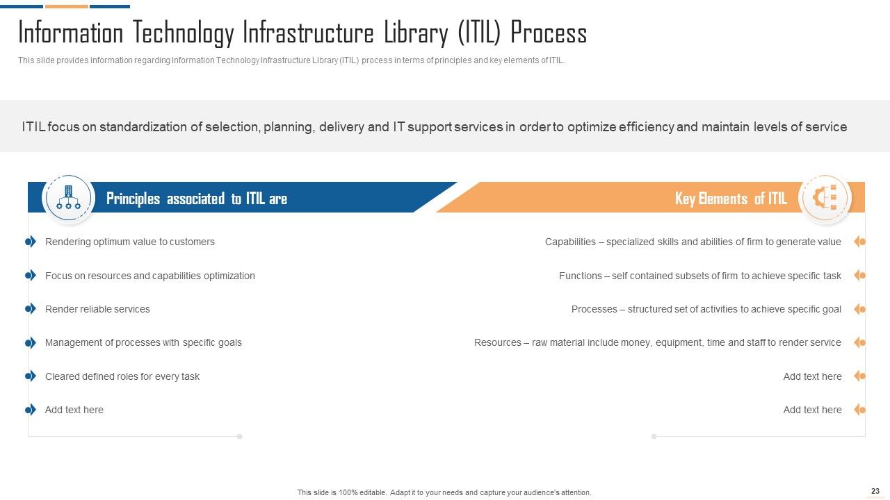 IT Infrastructure Automation Playbook Powerpoint Presentation Slides ... IT Infrastructure Automation Playbook Powerpoint Presentation Slides ...