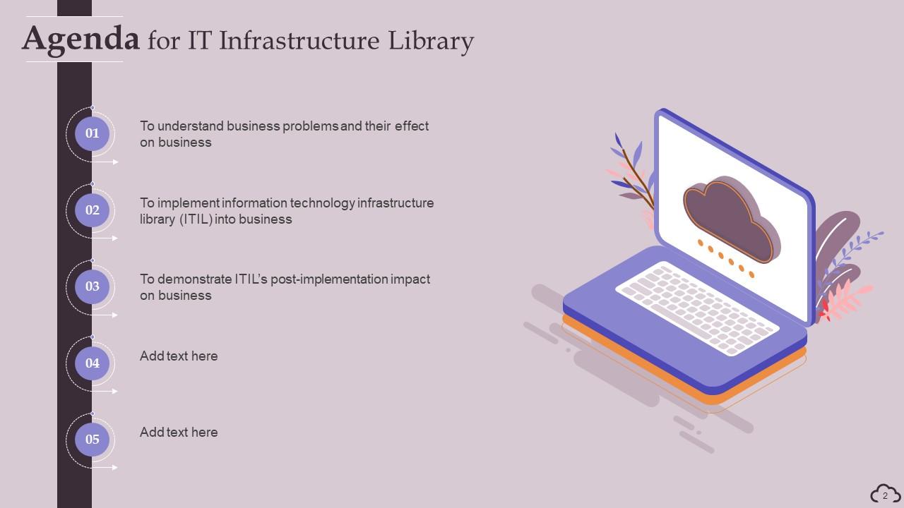 IT Infrastructure Library Powerpoint Presentation Slides PPT Presentation