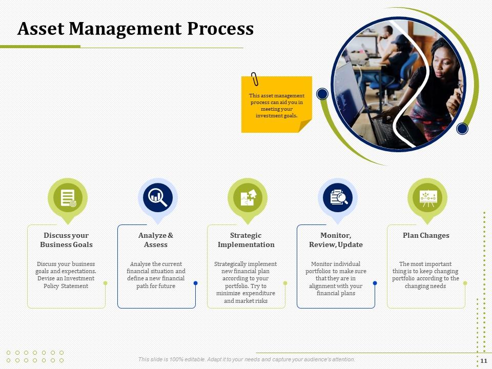 IT Operations Management Powerpoint Presentation Slides | Presentation ... IT Operations Management Powerpoint Presentation Slides | Presentation ...