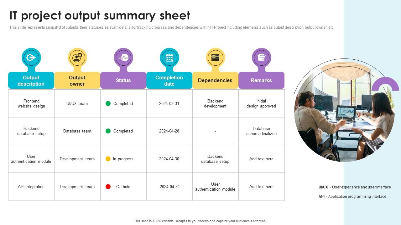 It Project Output Summary Sheet PPT Template