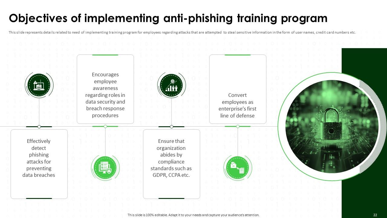 Top 10 Cybersecurity Awareness Training Powerpoint Presentation Slides Powerpoint Presentation