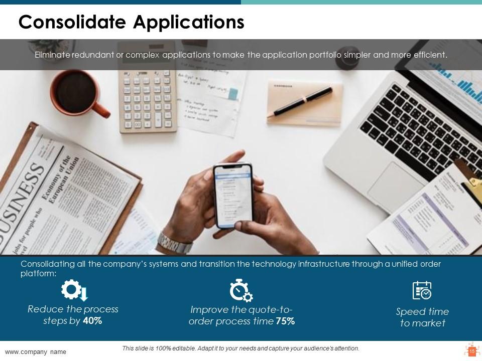 It Simplification Powerpoint Presentation Slides Ppt Images Gallery