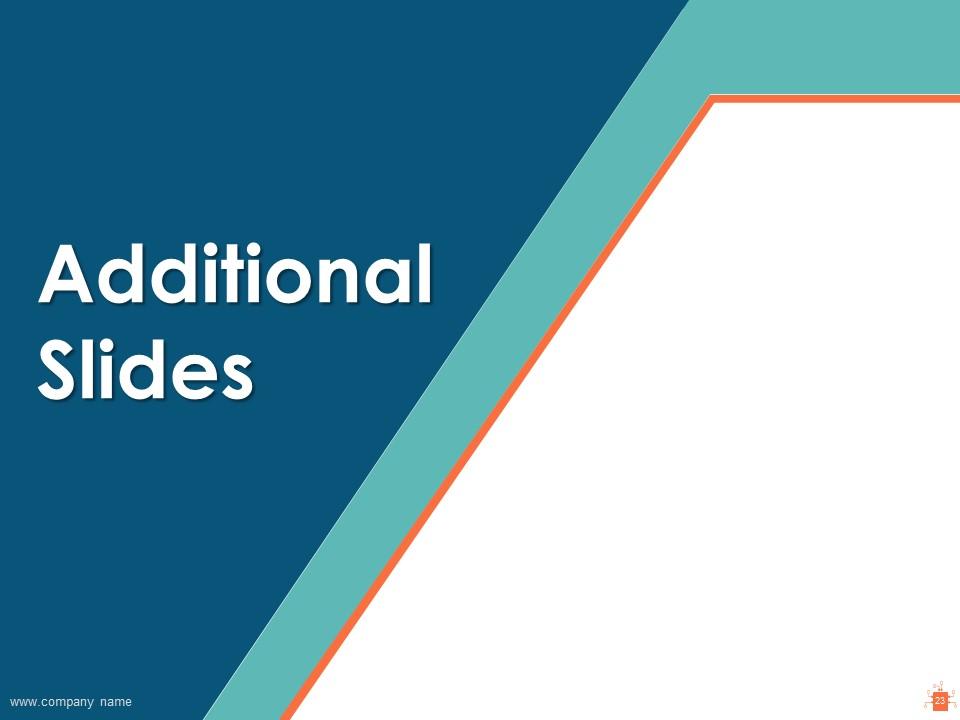 It Simplification Powerpoint Presentation Slides Ppt Images Gallery