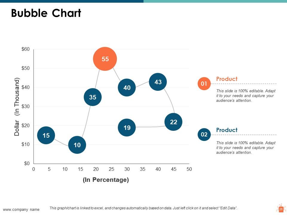 It Simplification Powerpoint Presentation Slides Ppt Images Gallery