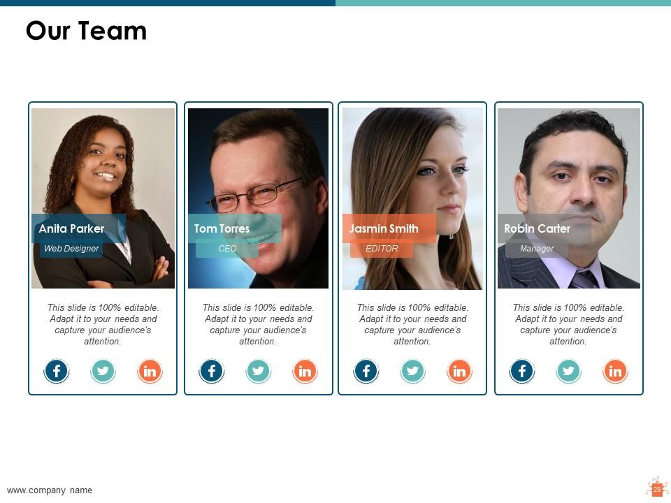 It Simplification Powerpoint Presentation Slides Ppt Images Gallery