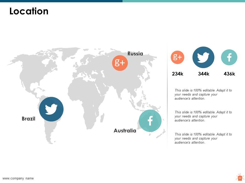 It Simplification Powerpoint Presentation Slides Ppt Images Gallery