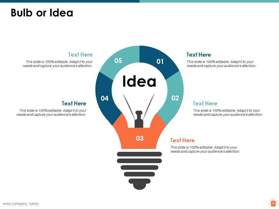 It Simplification Powerpoint Presentation Slides Ppt Images Gallery