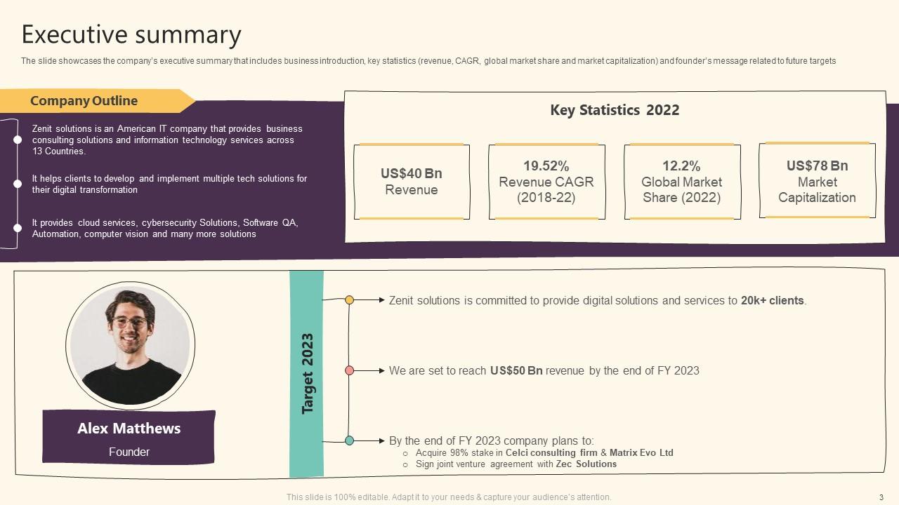 It Solutions Company Profile Powerpoint Presentation Slides Ppt Slide