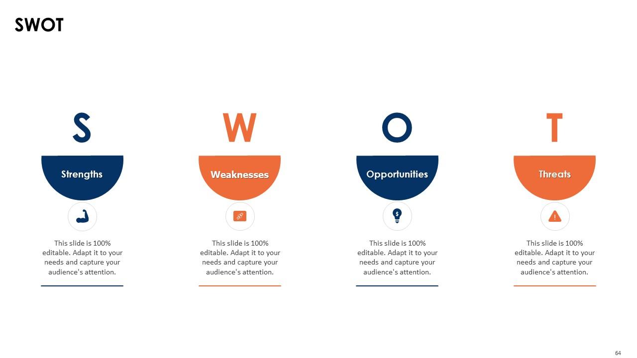 Top 10 4 Framework Powerpoint Presentation Templates In 2025