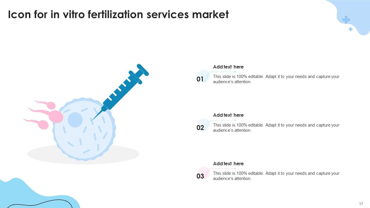 Ivf Market Powerpoint Ppt Template Bundles Ppt Slide