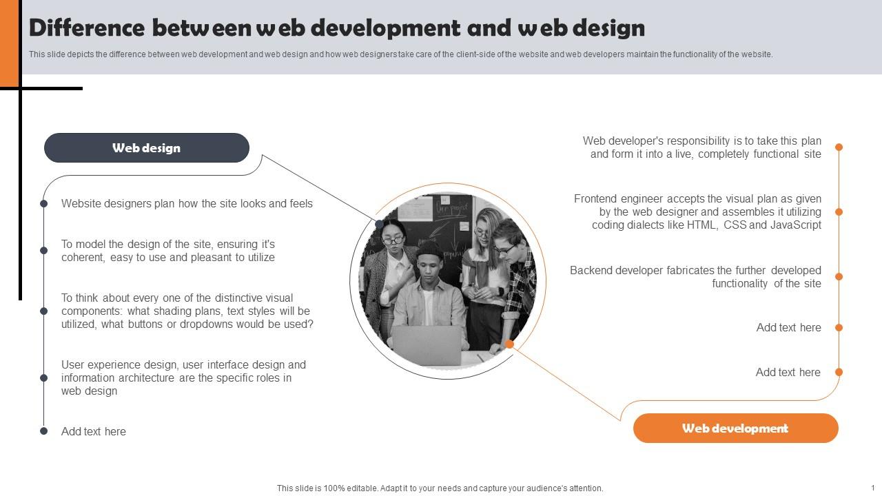 J34 Web Development Overview Difference Between Web Development And Web Design PPT Presentation