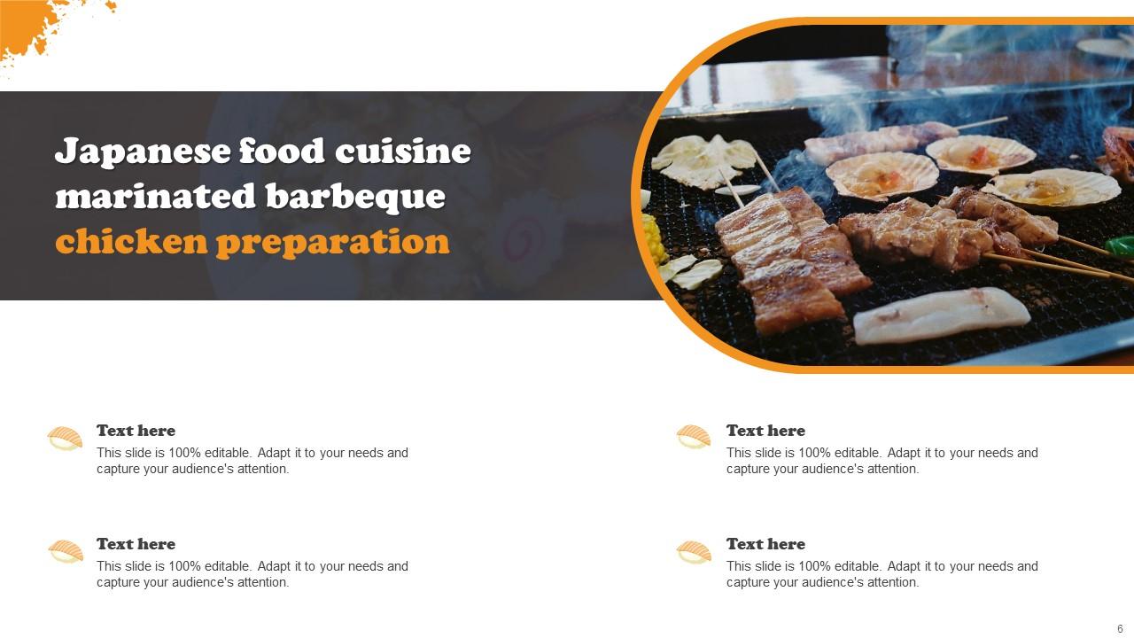 Top 10 Japanese Food PowerPoint Presentation Templates in 2026