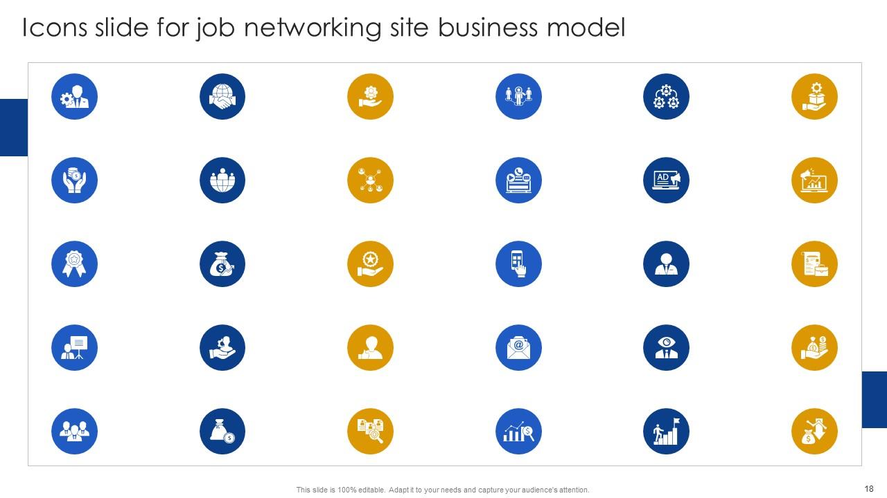 Job Networking Site Business Model Powerpoint Ppt Template Bundles BMC ...