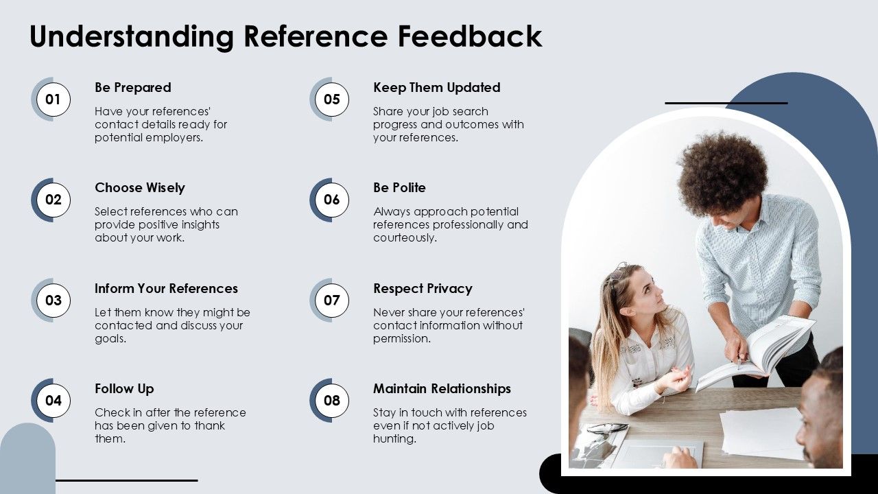 Top 10 Reference Slide PowerPoint Presentation Templates in 2026