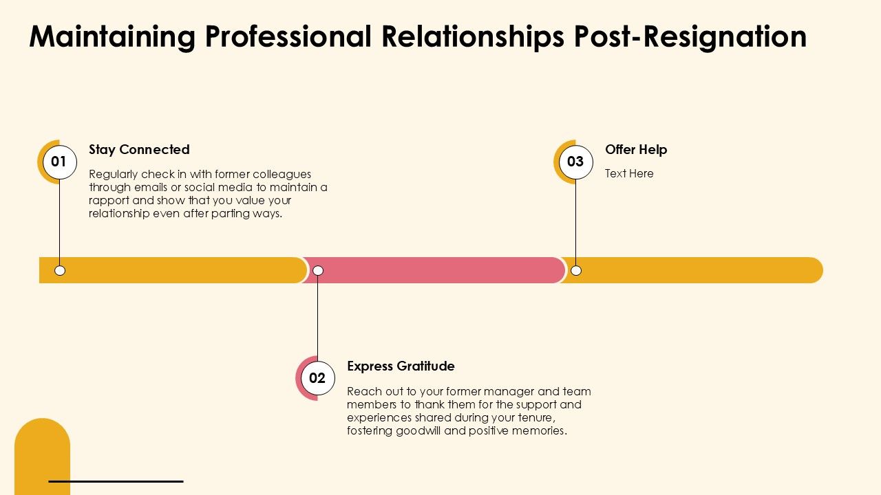 Top 10 Resignation Lette PowerPoint Presentation Templates in 2026