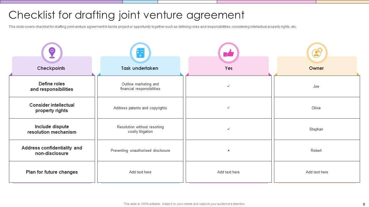 Top 10 Joint Venture Templates PowerPoint Presentation Templates in 2026