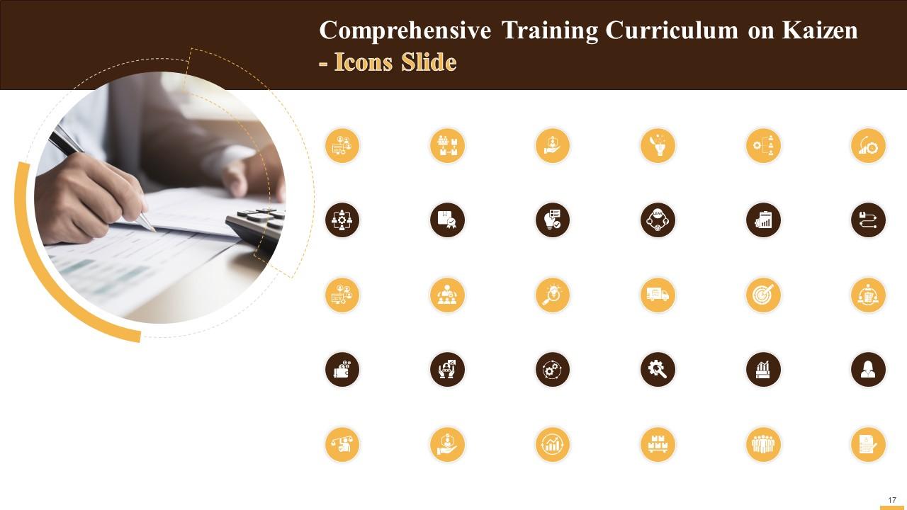 Kaizen 5S Framework Training Ppt PPT Sample